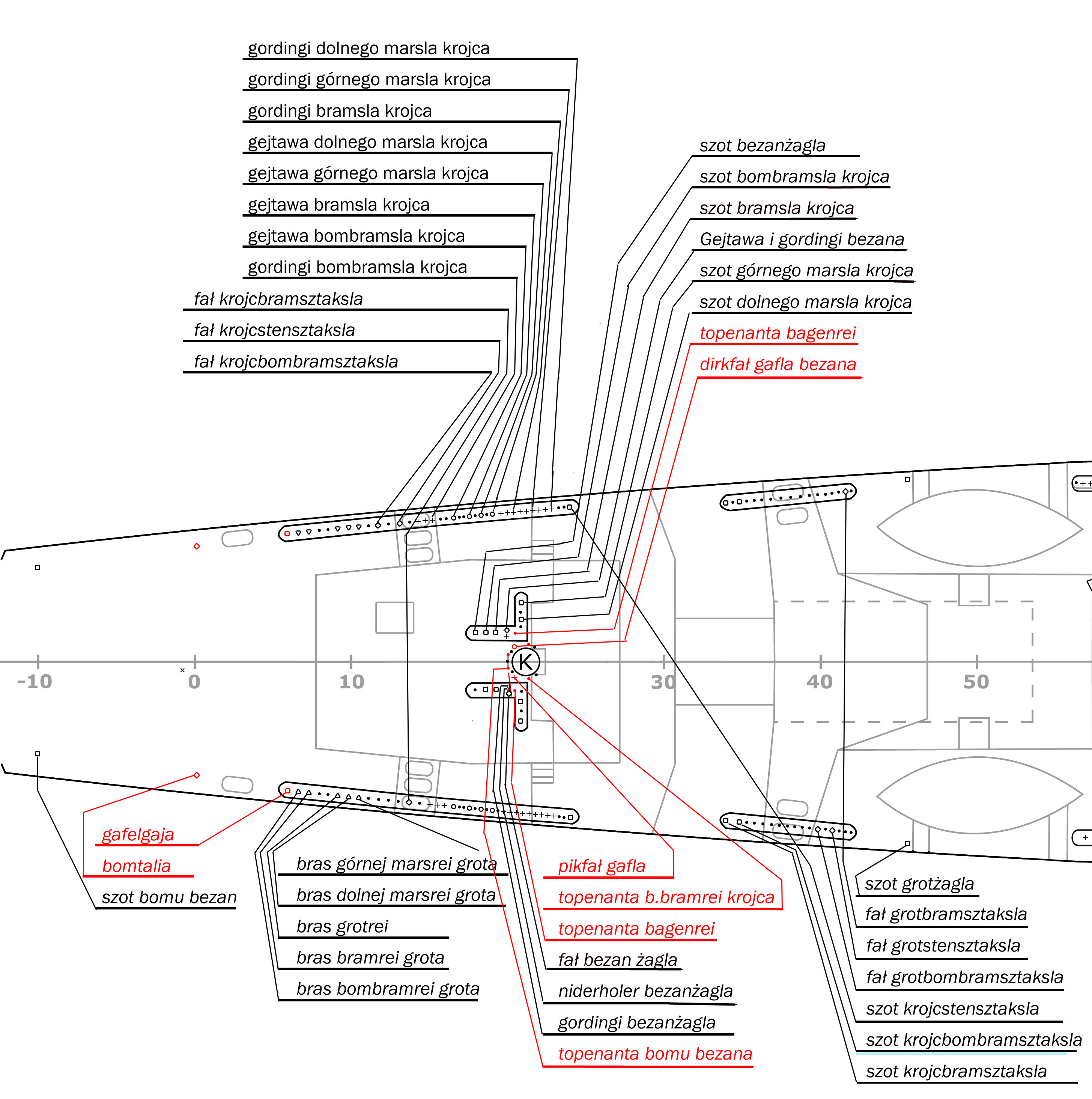 Wydział Nawigacyjny - praktyki